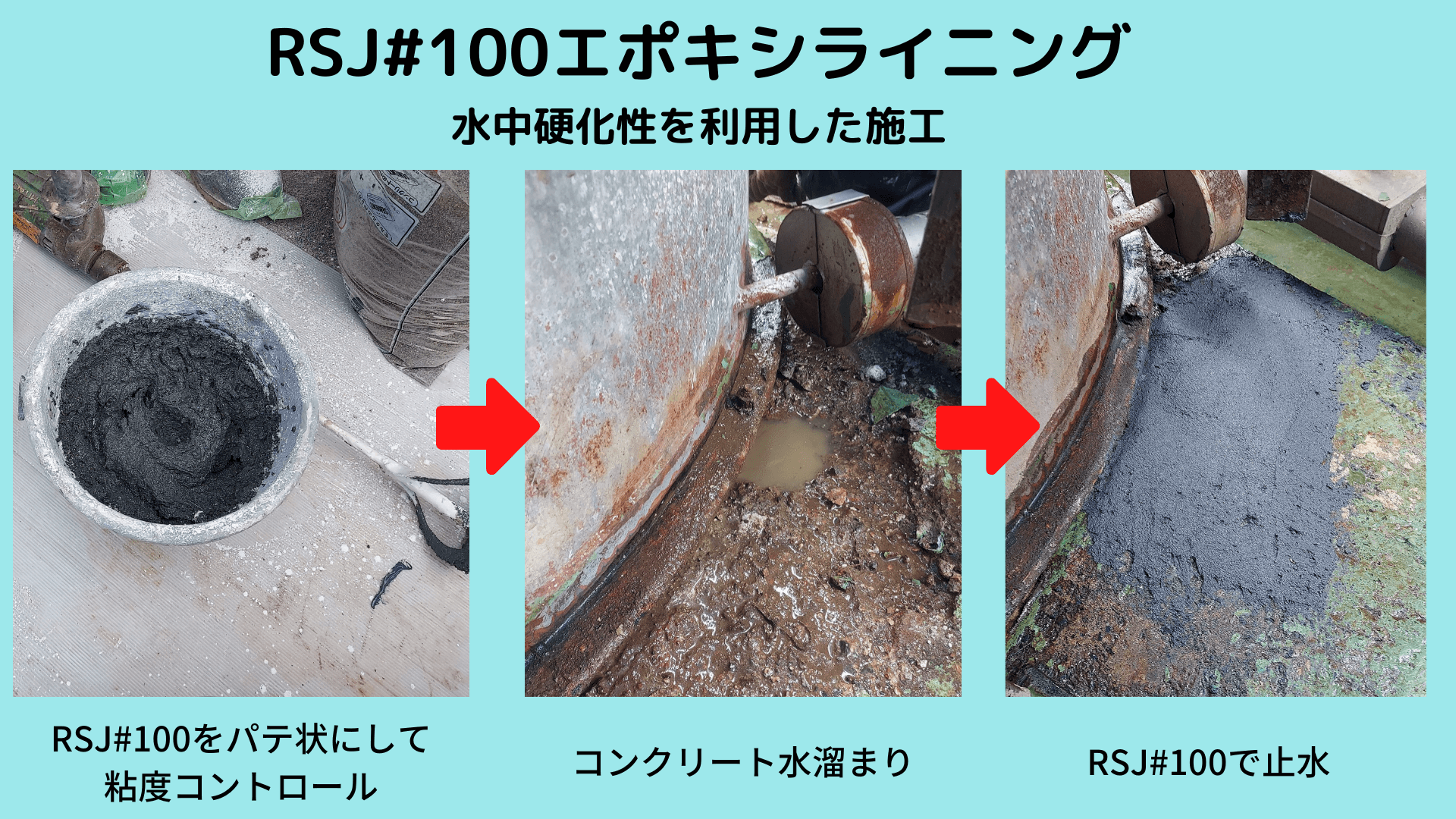 湿潤、水中環境でも硬化する防食材料の優位性：RSJ#100エポキシライニング