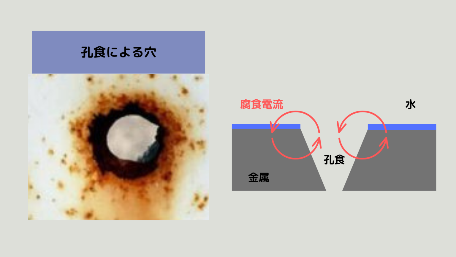 受水槽の安全性と長期耐久性、 RSJ#100エポキシFRPライニングの技術
