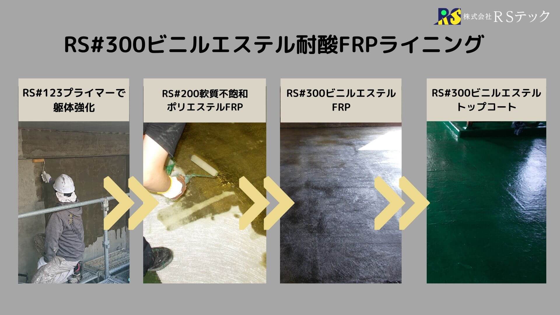 防蝕ライニングでFRP工法が選択されるケースを徹底解説